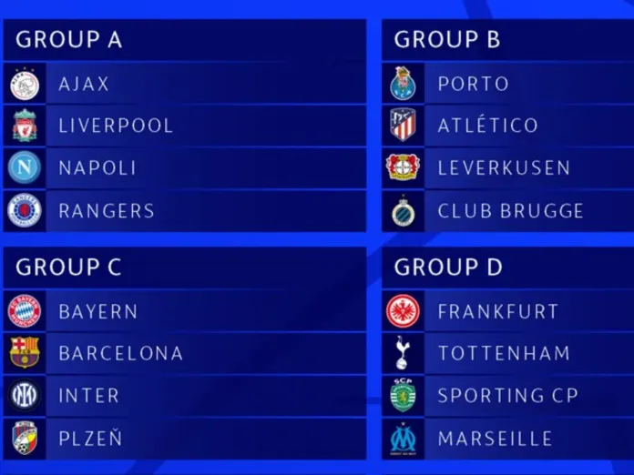 Champions League: Grupos Definidos - Notiespartano