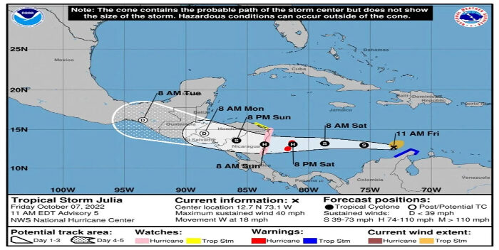 El huracán Julia toca tierra en la costa atlántica de Nicaragua ...